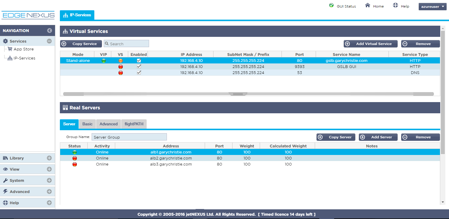 Renseignement Edgenexus - Connect Data - Sintel